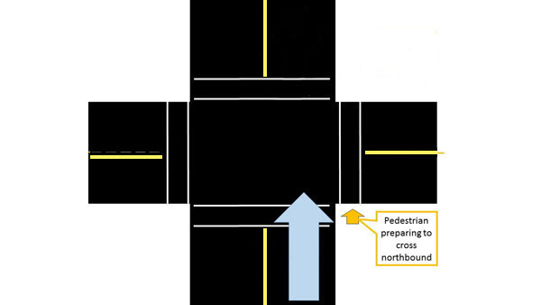 drawing shows a pedestrian standing in the SE corner, facing to cross ...
