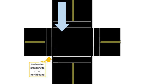 drawing shows a pedestrian standing in the SW corner facing to cross ...